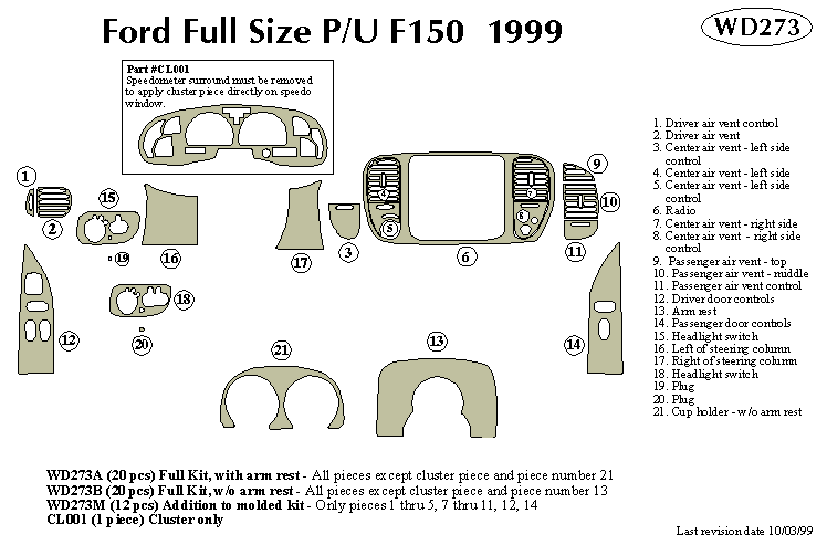 DASH KITS FOR FORD FULL SIZE PICKUP F150 by B&I